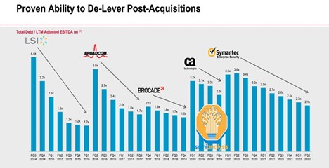 Broadcom (AVGO): ASIC vs GPU: Broadcom and NVIDIA’s Battle for AI Dominance