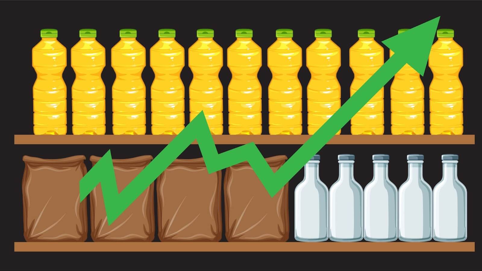 Are Commodity Price Fluctuations Predictable? An Analysis of Charts and ...